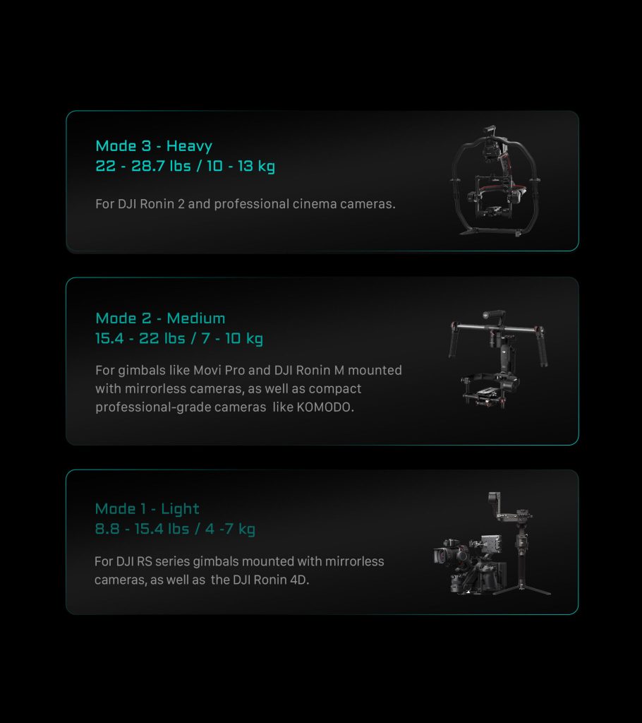 Hydra Alien Pro Car Mounting System | Tilta