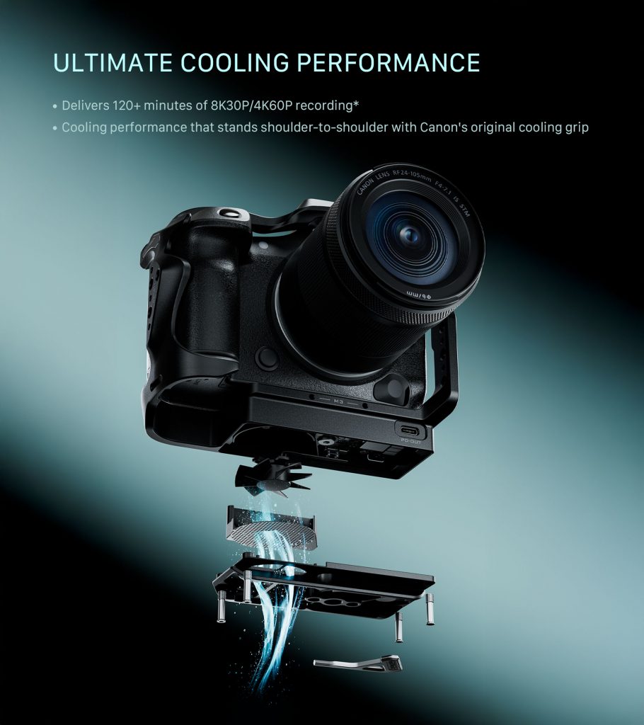 Camera Cage with Cooling System for Canon R5 Mark II Base Kit – Black ...